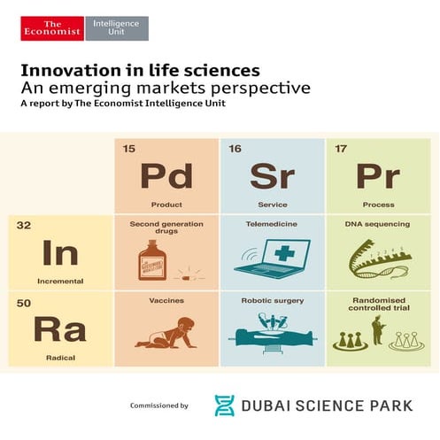 Innovation in life sciences | PDF