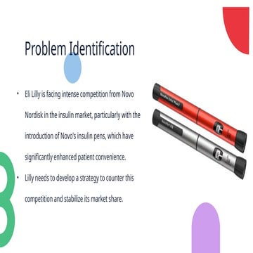 Innovation by a pharma company regarding their first diabetic pen | PPT