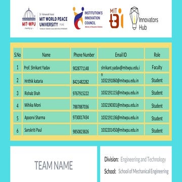 innovation project sample for funding of project | PPT