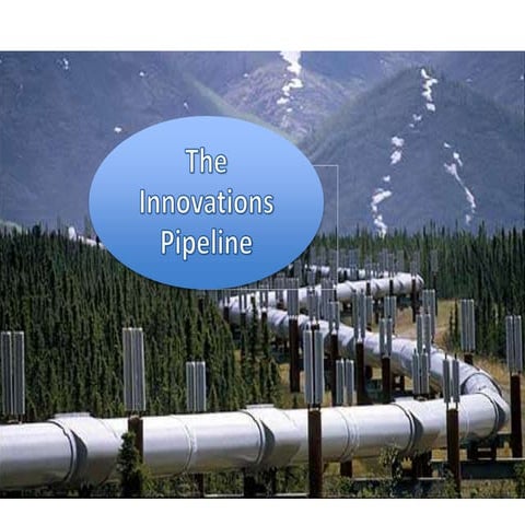 THE INNOVATIONS PIPELINE | PPTX