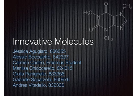 Innovativemolecules presentations