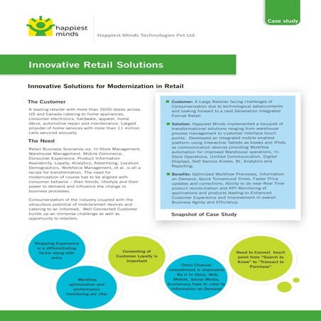 Case study: Innovative Solutions for Modernization in Retail - Happiest ...
