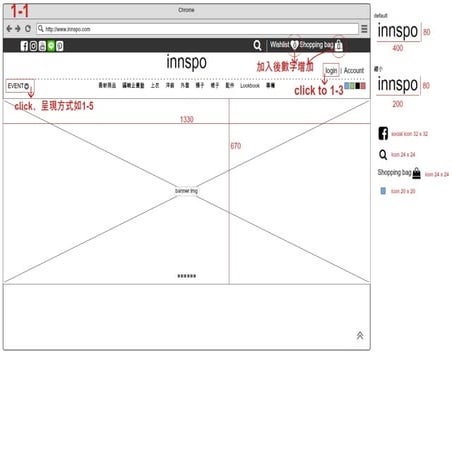 Innspo structure/wireframe | PDF