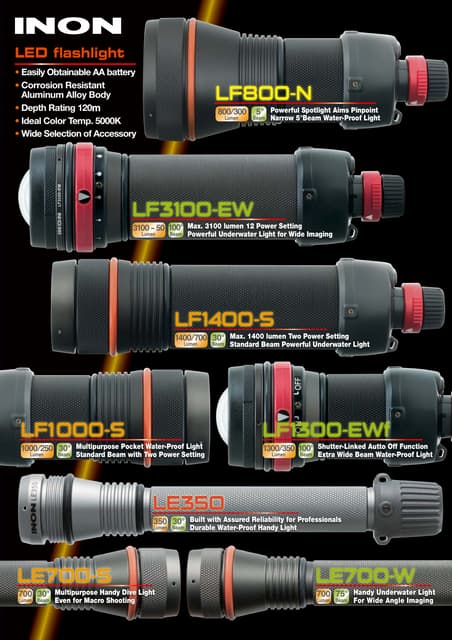 Andy's handy focus calibration chart | PDF