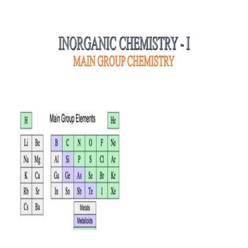 Inorganic chemistry Unit-19 Metal Cluster.pdf