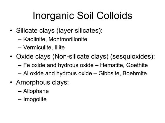 Soil colloid.pptx