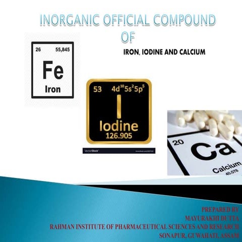 Inorganic Official compounds of Iron, Iodine and Calcium.final | PPTX