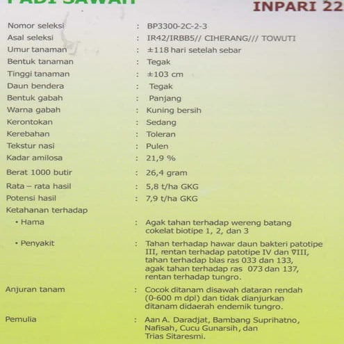 Inpari22 | PDF