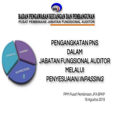 Inpassing jfa 2019 s.d 2021 | PPT