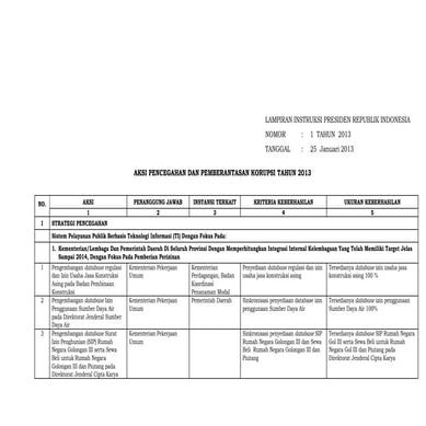 Lampiran Inpres no 1 2013 lampiran | PPT