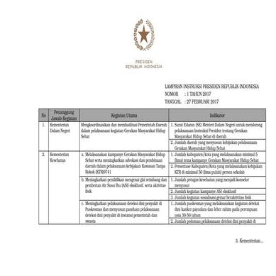 Inpres Nomor 1 Tahun 2017 - Lampiran.pdf