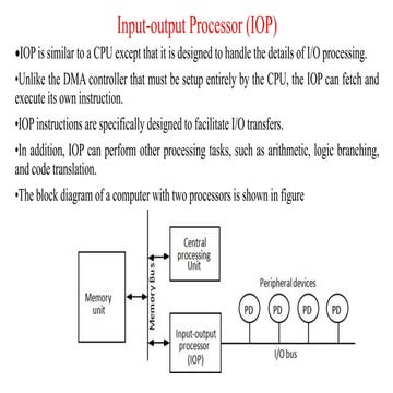 Input-output Processor (IOP) in computer organisationAC.pptx