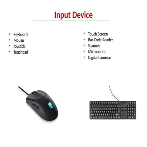 Input Device with device name and images.pptx | Computer Peripherals | Computing