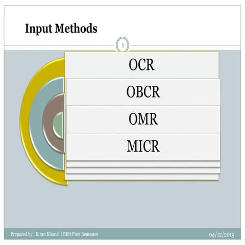 OCR, OBCR, OMR, MICR | PPTX