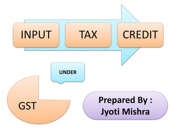 Reverse Charge under GST | PPT