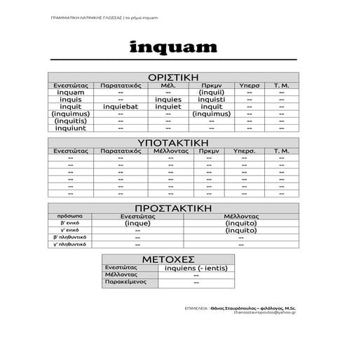 Ρήμα inquam | PDF