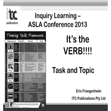 Inquiry learning: the critical role of the well resourced library | PDF