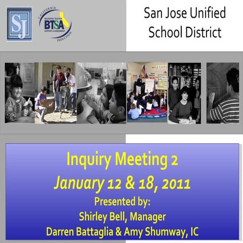 Cycle of Inquiry - Planning around Content Standards | PPT