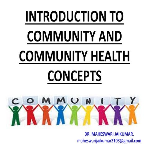 INTRO TO COMMUNITY HEALTH CONCEPTS | PPTX