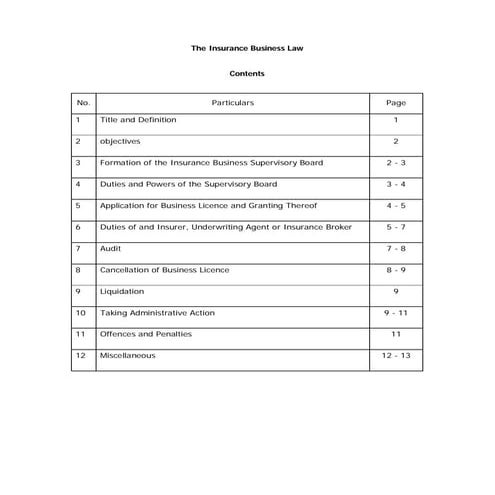 insurance business law of Myanmar-eng.pdf