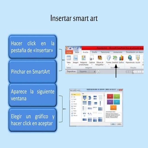 Smart art | DOC