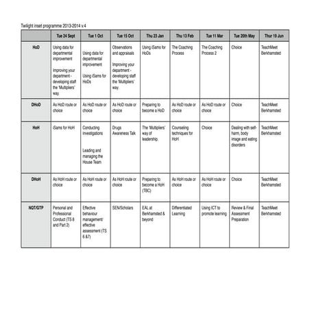 Inset plan-v4-web | PDF | Educational Assessment | Education