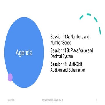 INSERVICE TRAINING SCHOOL BASED2023 PRESENTATION.pptx