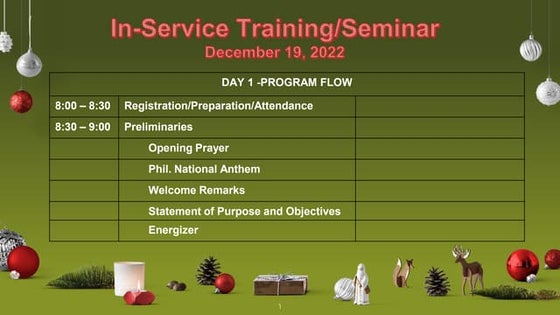 Training Design sample | PDF