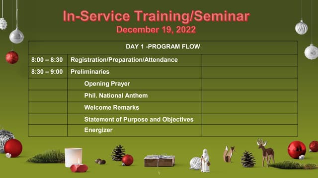 HRPTA 2024-2025 deped powerpoint presentation | PPTX