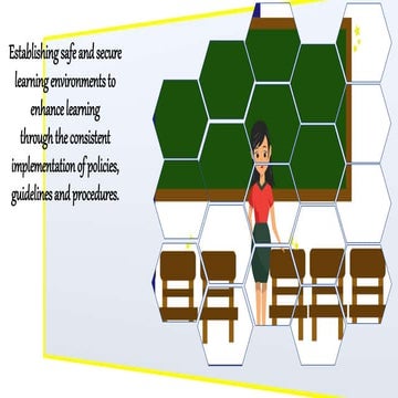 SAFE AND SECURE ENVIRONMENT.pptx