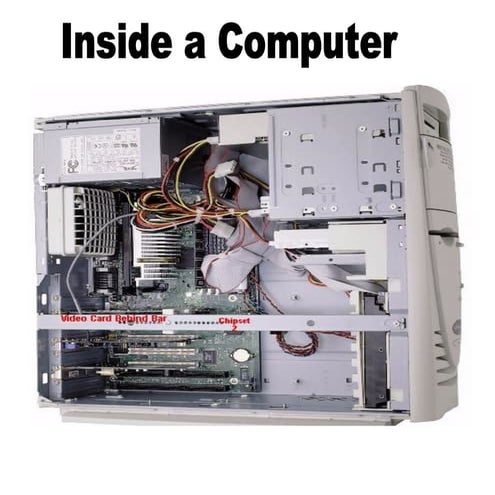 Inside A Computer | DOC