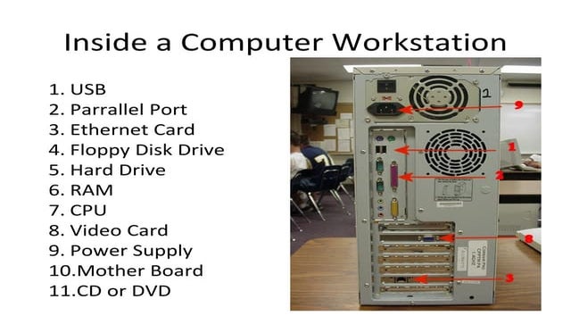 Computer System Unit Definition, Function Components Video, 51% OFF