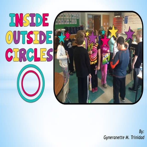 Inside outside circle- strategy | PPTX