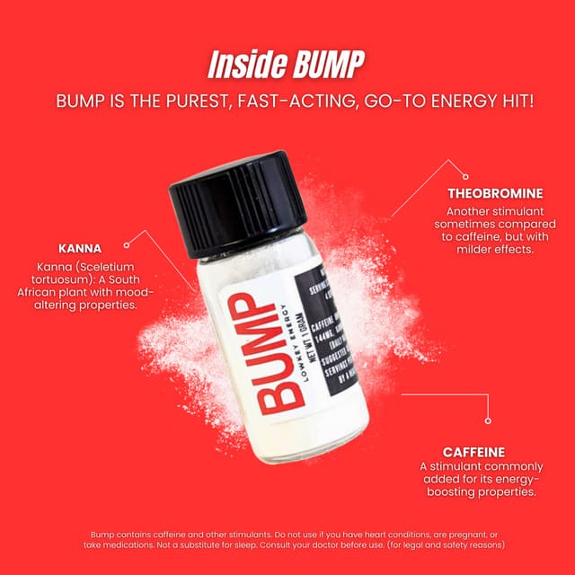 Give yourself a Bump and power through your day or night like a pro! | PDF