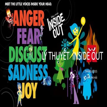 Lý thuyết Inside out | PPTX