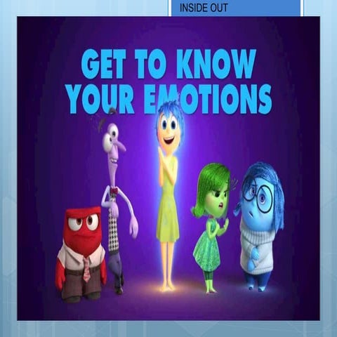 Inside out emotions for 6th primary a1-a2 students. | PPTX