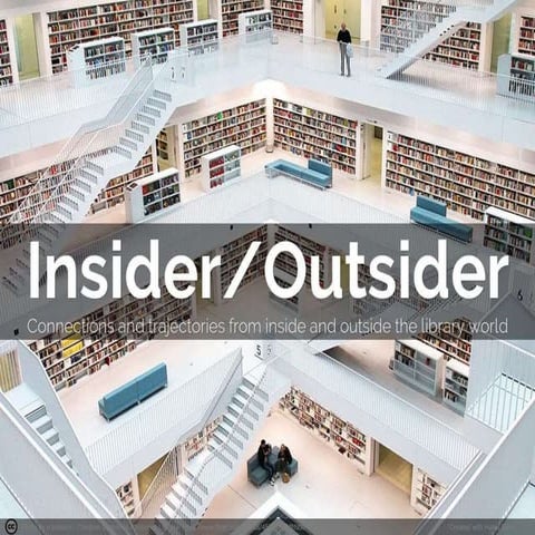 Insider Outsider | PPTX