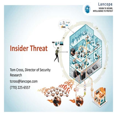 The Insider's Guide to the Insider Threat