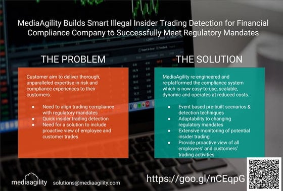 Employee trading compliance process | PPT