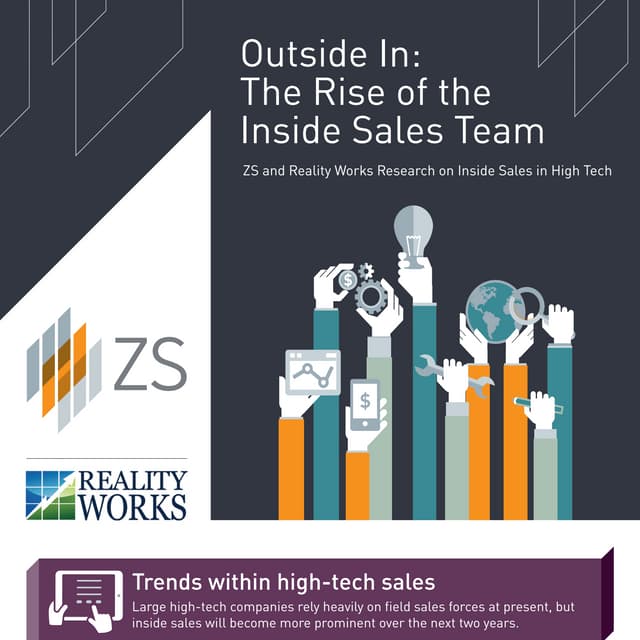(Infographic) The Rise of the Inside Sales Team | PDF