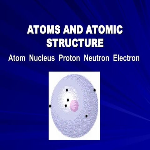 Science 7 inside the atom power point presentation | PPT