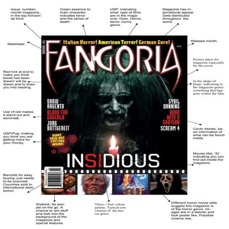 Insidious poster | DOC