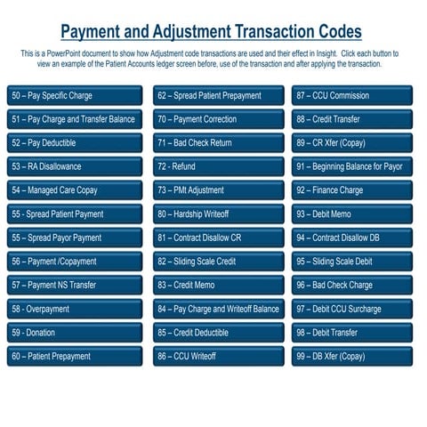 Insight adjustment codes | PPSX