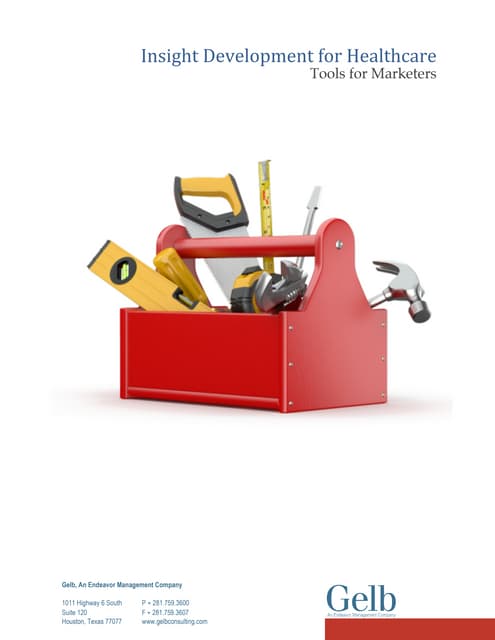 Principles of clinical interviews | PPT