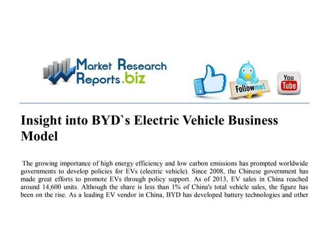 BYD SWOT Analysis and In-Depth Insights 2024.pptx