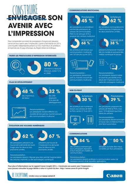 Campaign Mat (A) | PPT