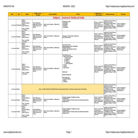Insights-IAS-Mission-2023.pdf