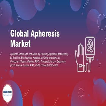 Global Apheresis Market | PPT