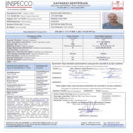 Inspecco 29 adet uzatilacak sertifikalar | PDF