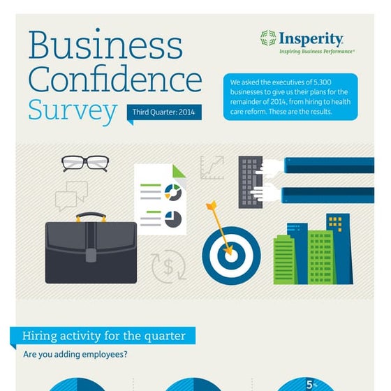 Infographic - Q3 Business Confidence Survey Results | PDF